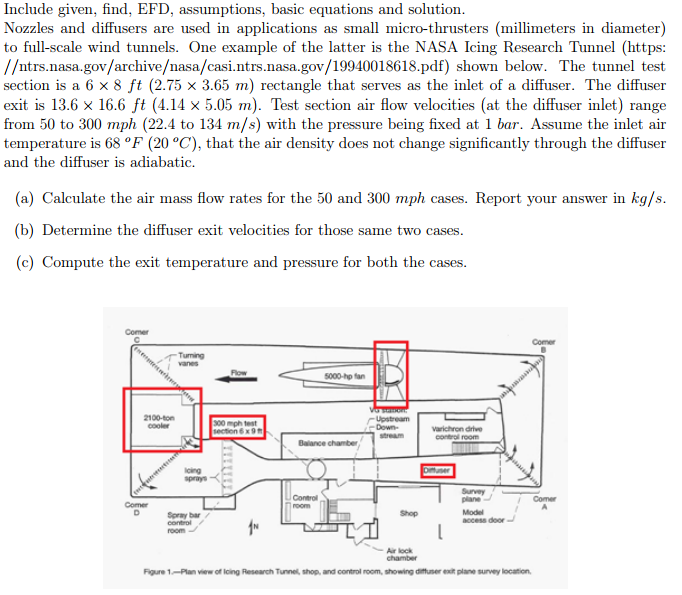 Include given, find, EFD, assumptions, basic | Chegg.com