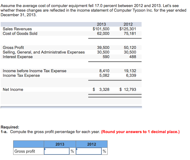 Solved Assume the average cost of computer equipment fell | Chegg.com