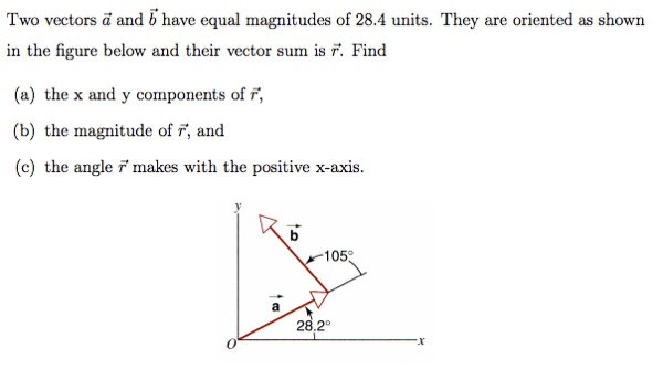 Solved Two Vectors A And B Have Equal Magnitudes Of 28 4