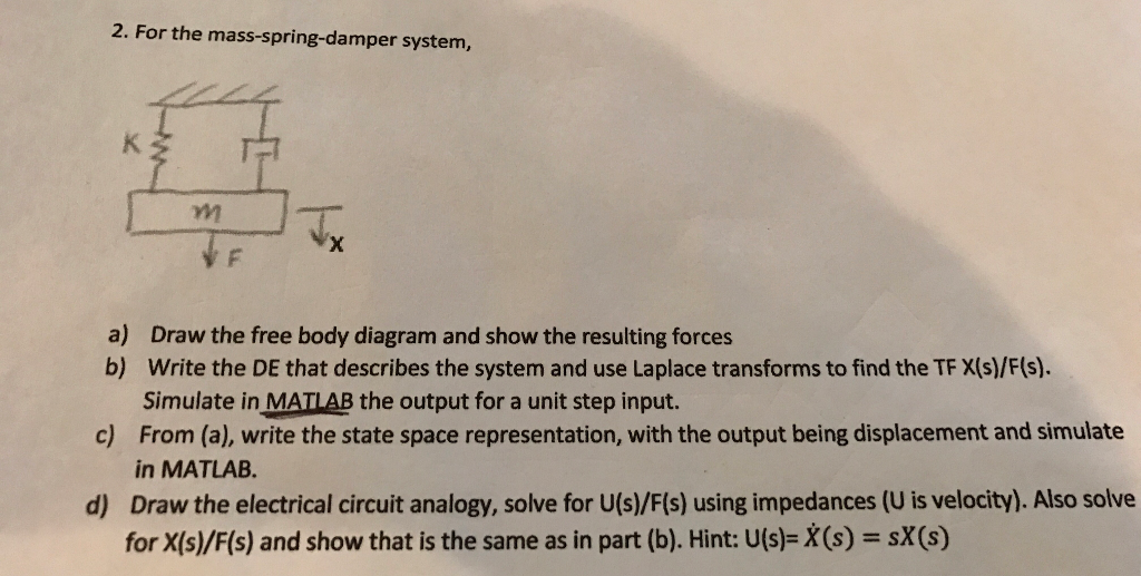 For the mass-spring-damper system Draw the free body | Chegg.com