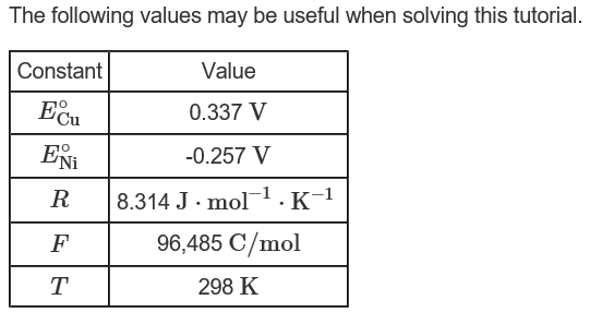 Solved The The values may be useful when solving this | Chegg.com