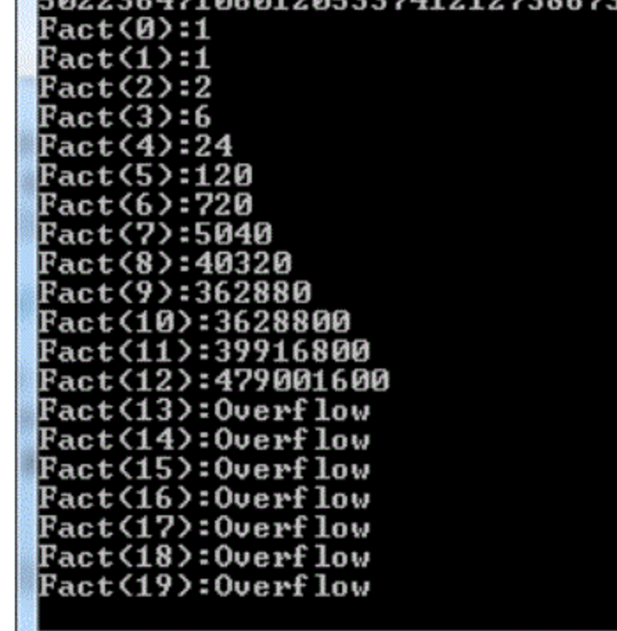 Solved Using C++ BigInt project Need help modifying | Chegg.com