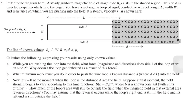 Solved Uniform magnetic field, rectangular loop of rigid | Chegg.com