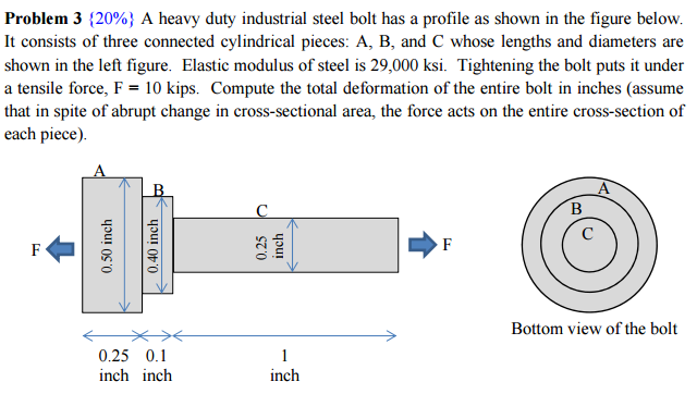 Solved A heavy duty industrial steel bolt has a profile as | Chegg.com
