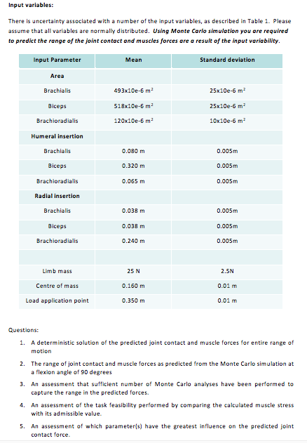 Model of the arm: A simple 2D representation of the | Chegg.com
