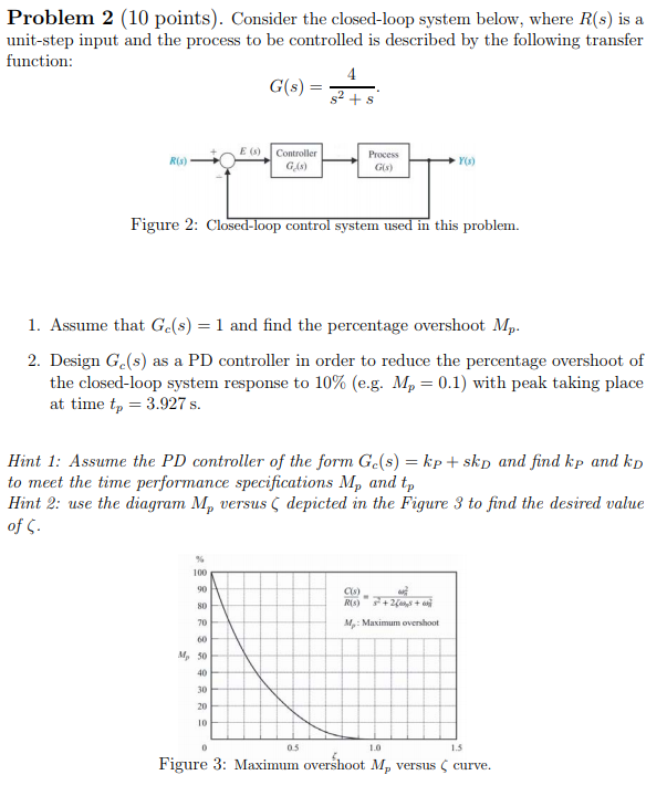 Solved Problem 2 (10 points). Consider the closed-loop syste | Chegg.com