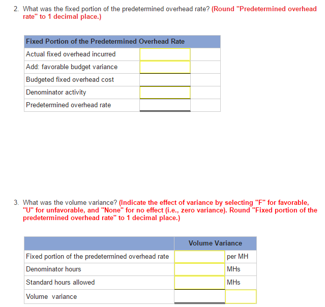 Solved Exercise 10A-7 Relations Among Fixed Overhead | Chegg.com