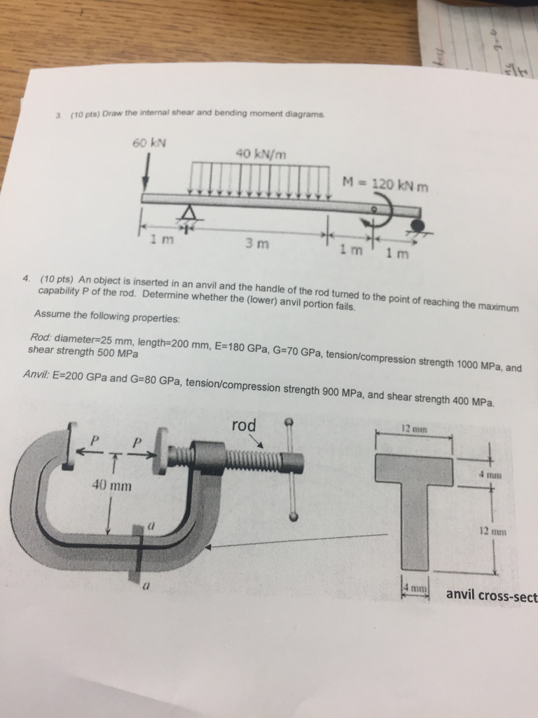 Solved 4. An object is inserted in an anvil and the handle | Chegg.com