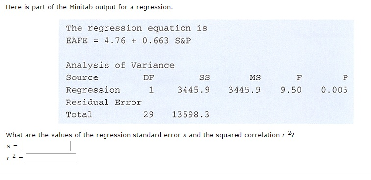 Solved Here is part of the Minitab output for a regression. | Chegg.com