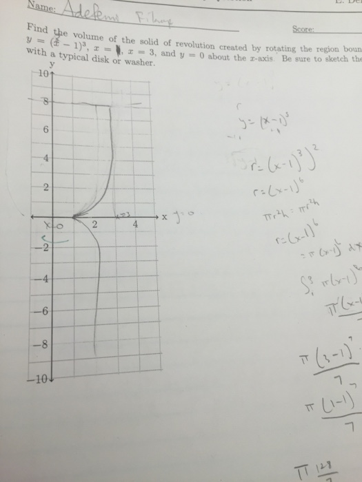 Solved Find the volume of the solid of revolution created by | Chegg.com