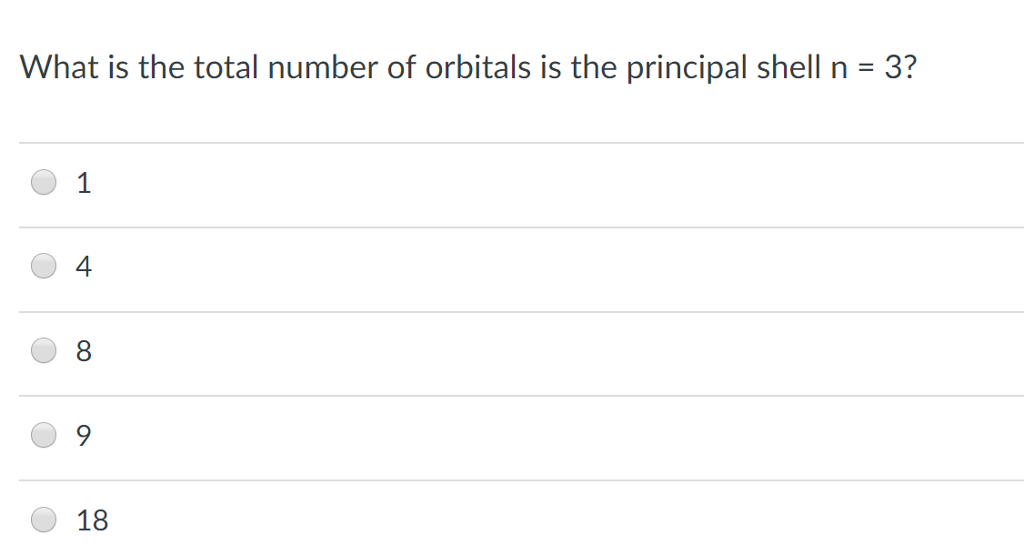 Solved What is the total number of orbitals is the principal | Chegg.com