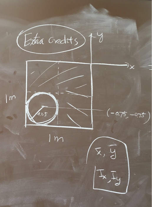 Solved Find what in the box | Chegg.com