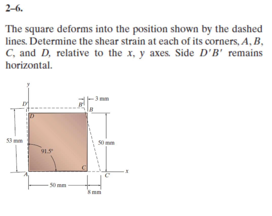 Solved The square deforms into the position shown by the | Chegg.com