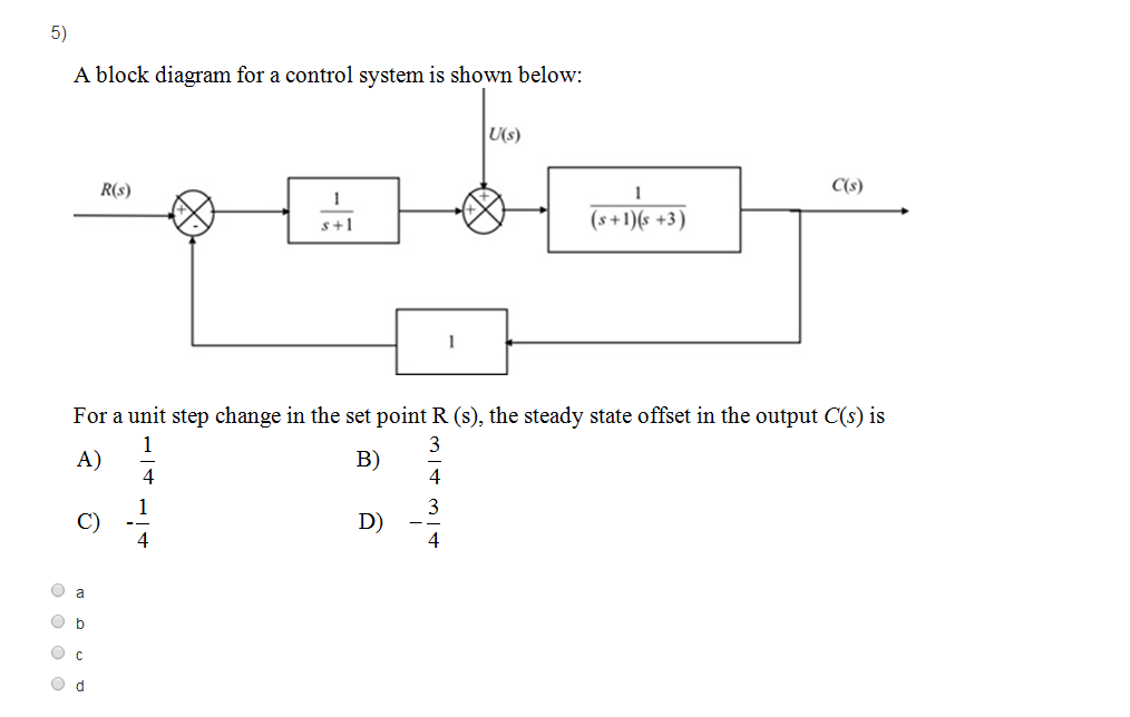 Solved 5) A block diagram for a control system is shown | Chegg.com