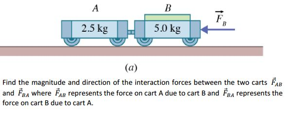 Solved Two low friction carts A and B have masses of 2.5 kg | Chegg.com