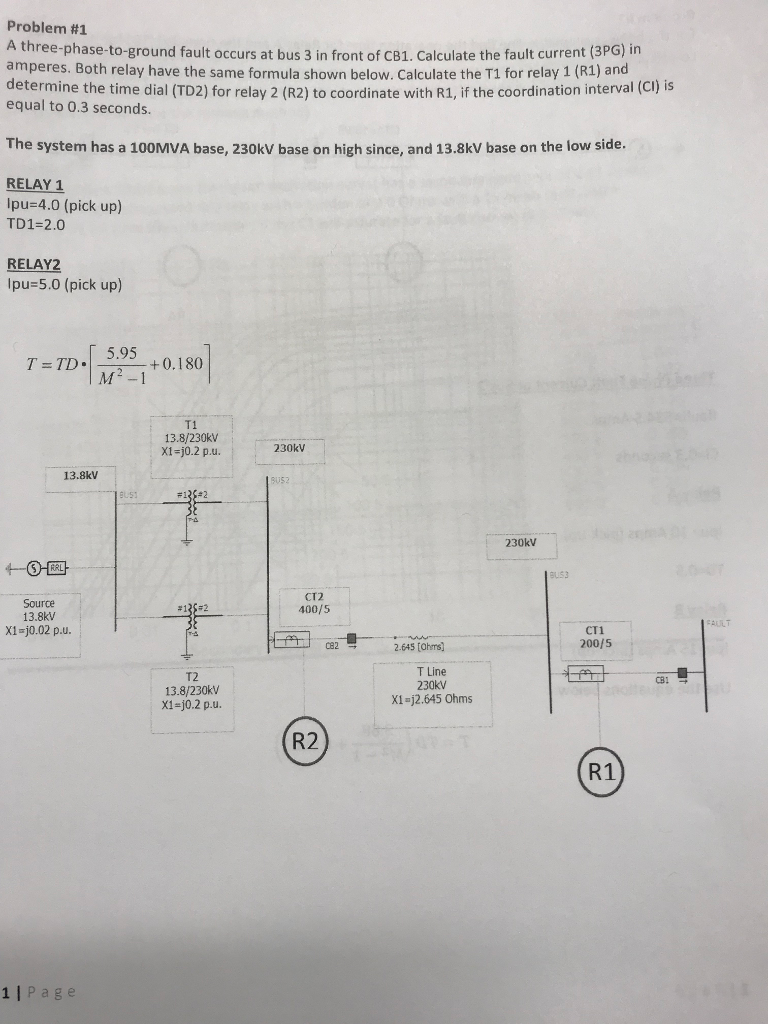 Solved Problem #1 A three-phase-to-ground fault occurs at | Chegg.com
