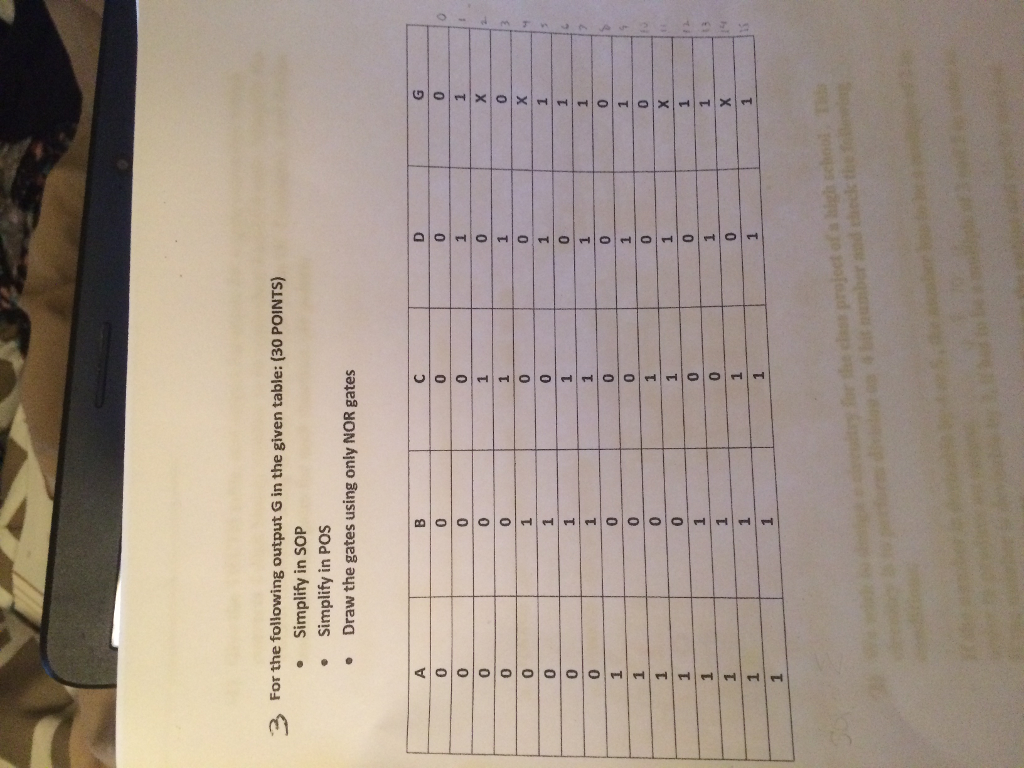 Solved For the following output G in the given table, | Chegg.com