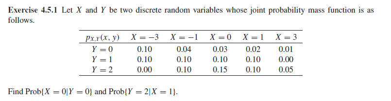 Solved Exercise 4.5.1 Let X and Y be two discrete random | Chegg.com