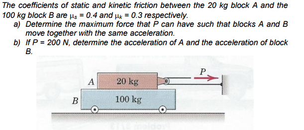 Solved The coefficients of static and kinetic friction | Chegg.com