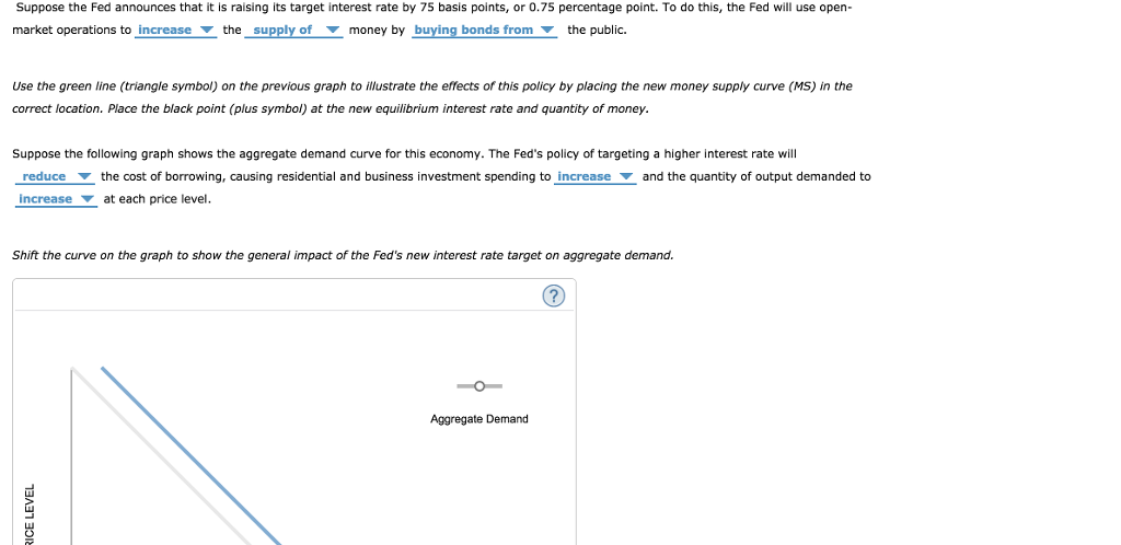 Solved Changes h the money SupPTY The following graph | Chegg.com