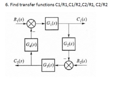 Solved 6. Find transfer functions C1/R1,C1/R2,C2/R1, C2/R2 | Chegg.com