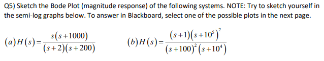 Solved Q5) Sketch the Bode Plot (magnitude response) of the | Chegg.com