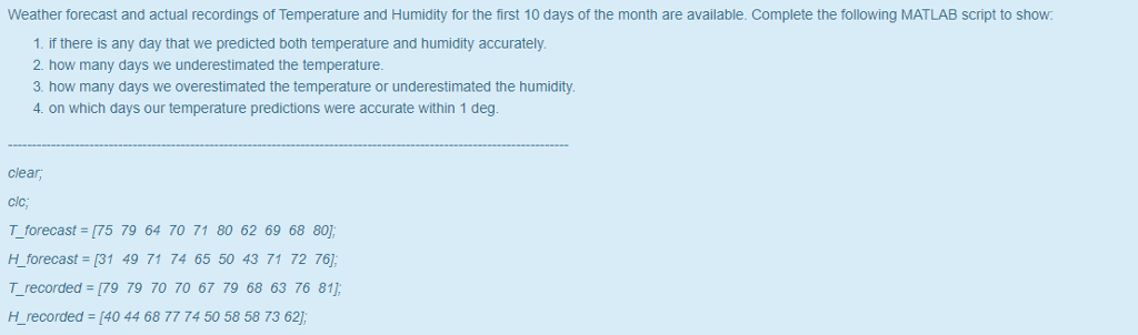 Solved Weather forecast and actual recordings of Temperature | Chegg.com