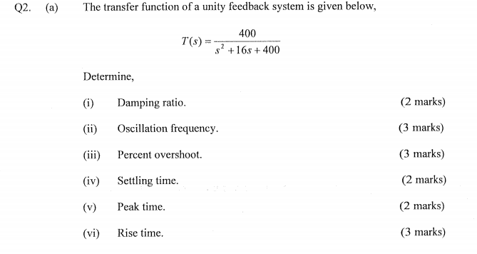 Solved The transfer function of a unity feedback system is | Chegg.com