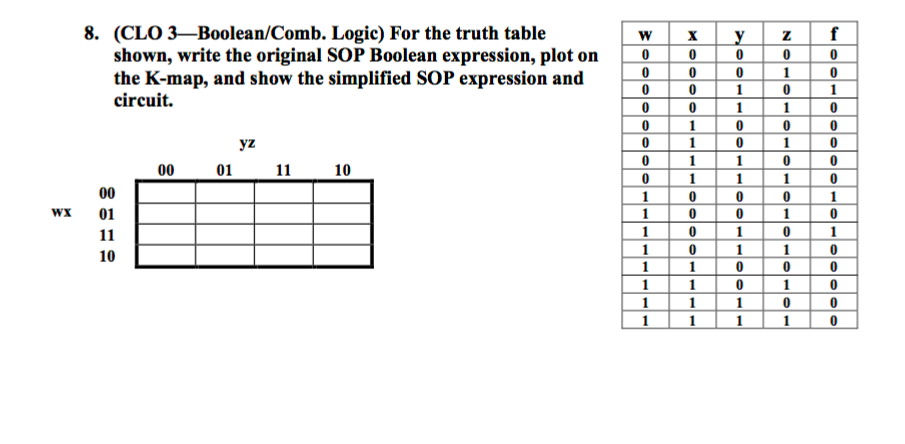 Solved 6. (CLO 3-Boolean/Comb. Logic) Given the truth | Chegg.com