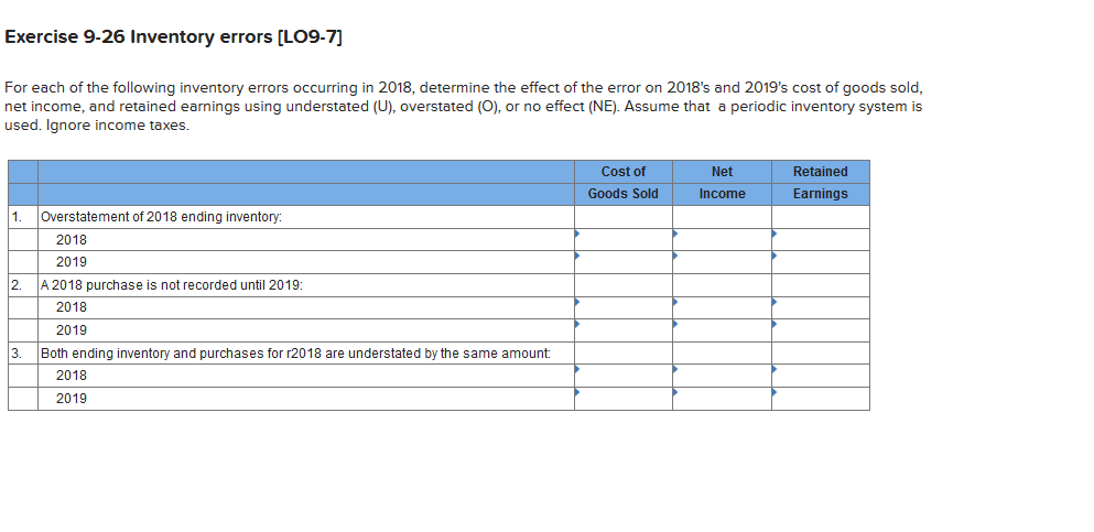 Exercise 9-26 Inventory errors [LO9-7] For each of | Chegg.com