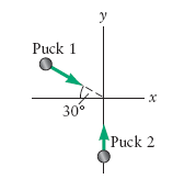 Solved Two hockey pucks approach each other as shown in the | Chegg.com