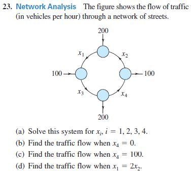 Solved 23. Network Analysis The figure shows the flow of | Chegg.com