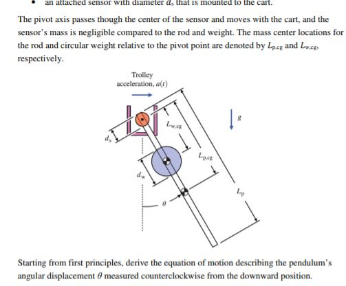 Solved an attached sensor with diameter ds that is mounted | Chegg.com