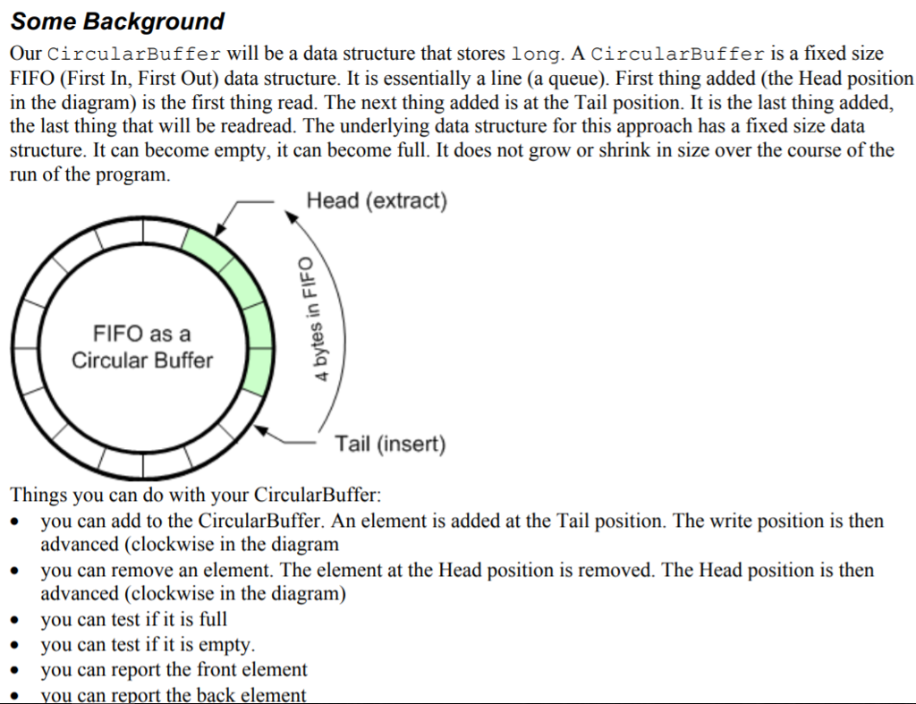 Solved Some Background Our CircularBuffer will be a data | Chegg.com
