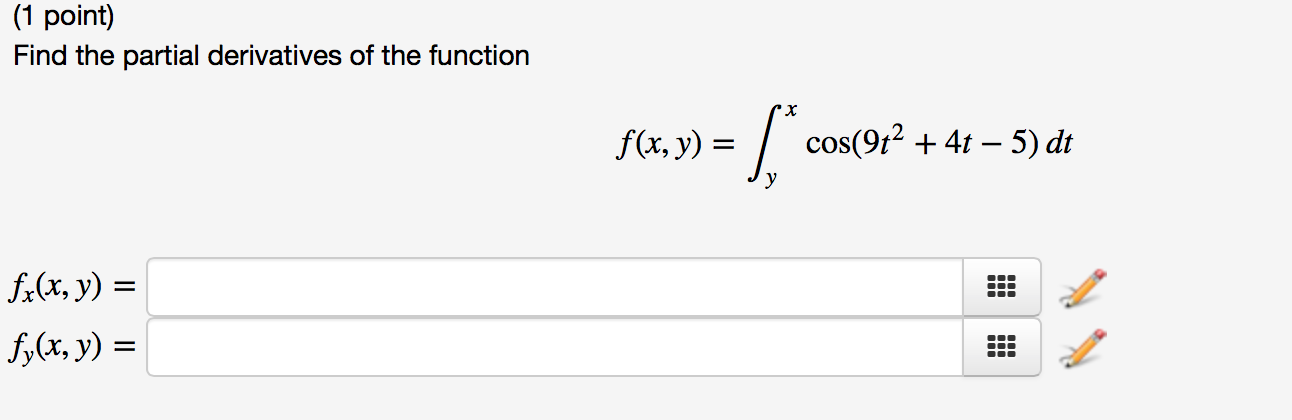 Solved Find the partial derivatives of the function f(x, y) | Chegg.com
