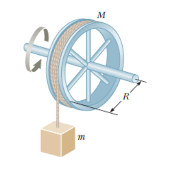 Solved A counterweight of mass m = 4.80 kg is attached to a | Chegg.com