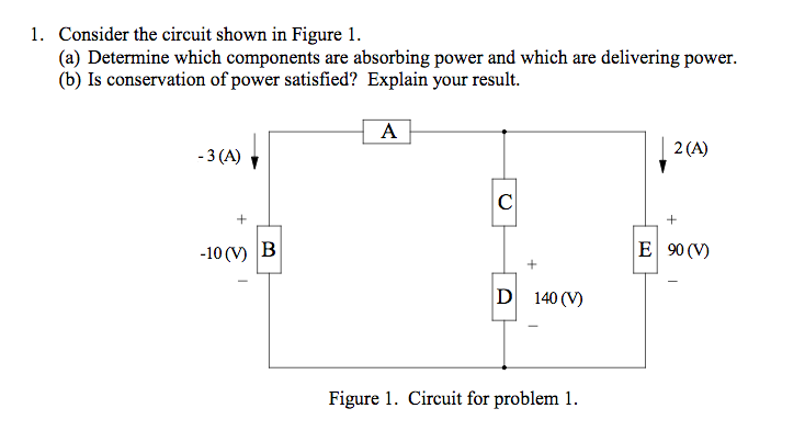 Solved Consider the circuit shown in Figure 1. (a) | Chegg.com