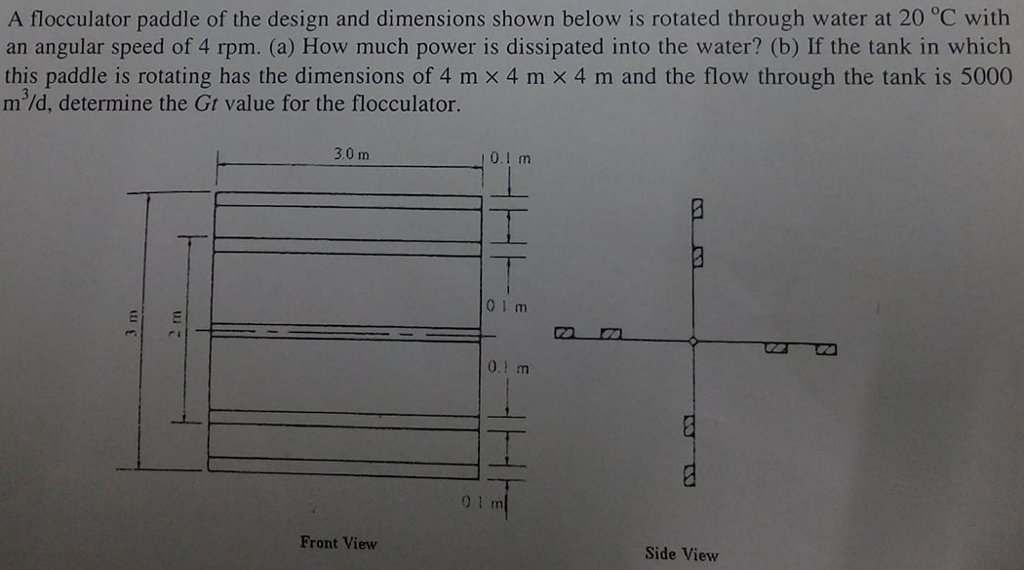 A flocculator paddle of the design and dimensions | Chegg.com