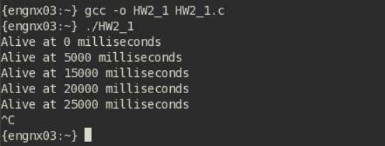 I have a C program and output, could someone tell me | Chegg.com
