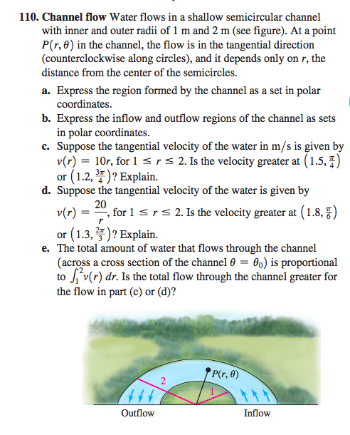 Channel flow Water flows in a shallow semicircular | Chegg.com