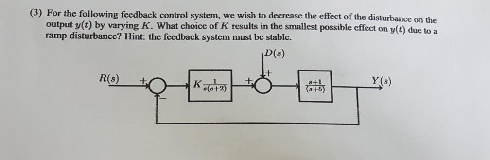 Solved (3) For the following feedback control system, we | Chegg.com