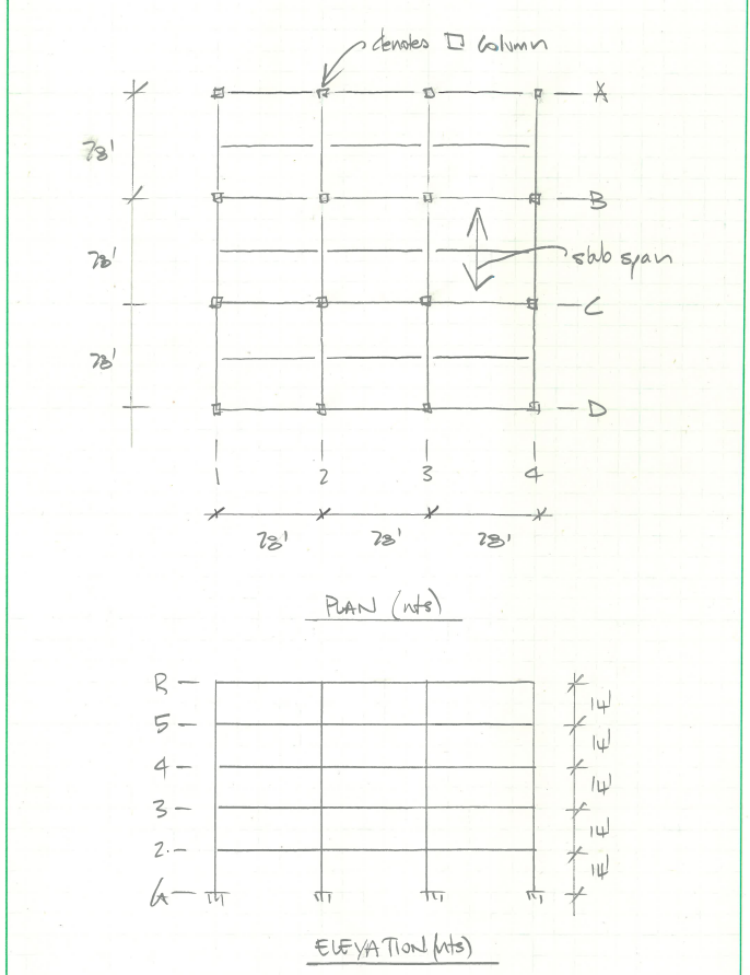 See the plan view and elevation of the reinforced | Chegg.com
