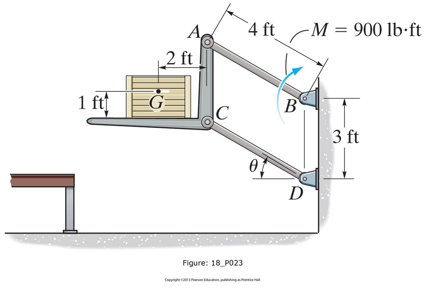 Solved The combined weight of the load and the platform is | Chegg.com
