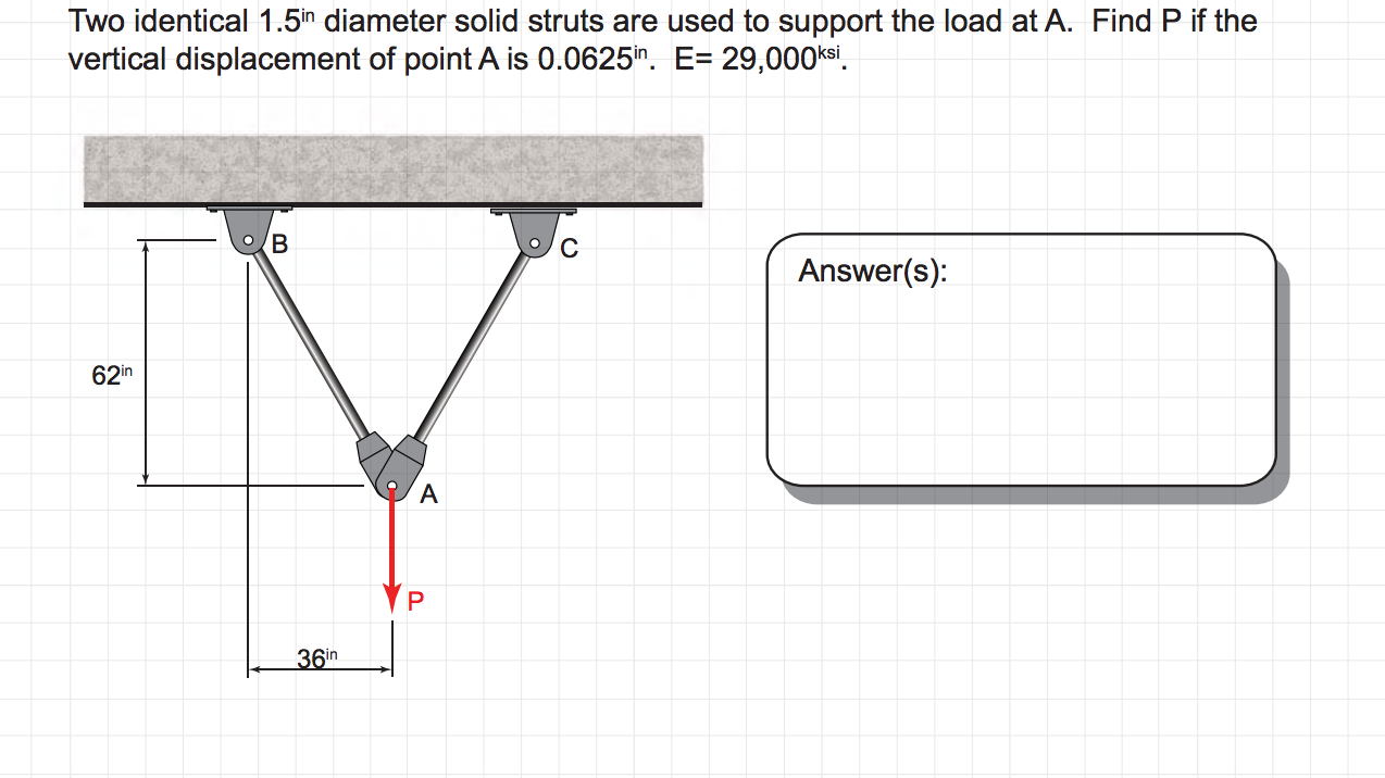 Solved Two identical 1.5in diameter solid struts are used to | Chegg.com