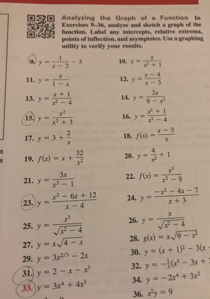 Solved Analyzing the Graph of a Function In ? Exercises | Chegg.com