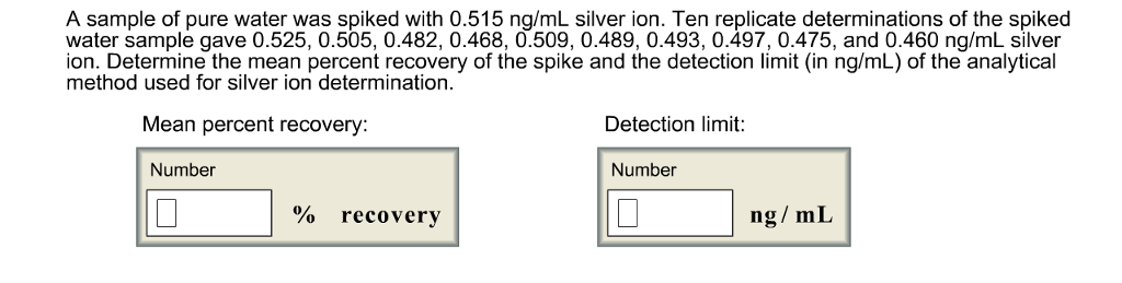 Solved A sample of pure water was spiked with 0.515 ng/mL | Chegg.com