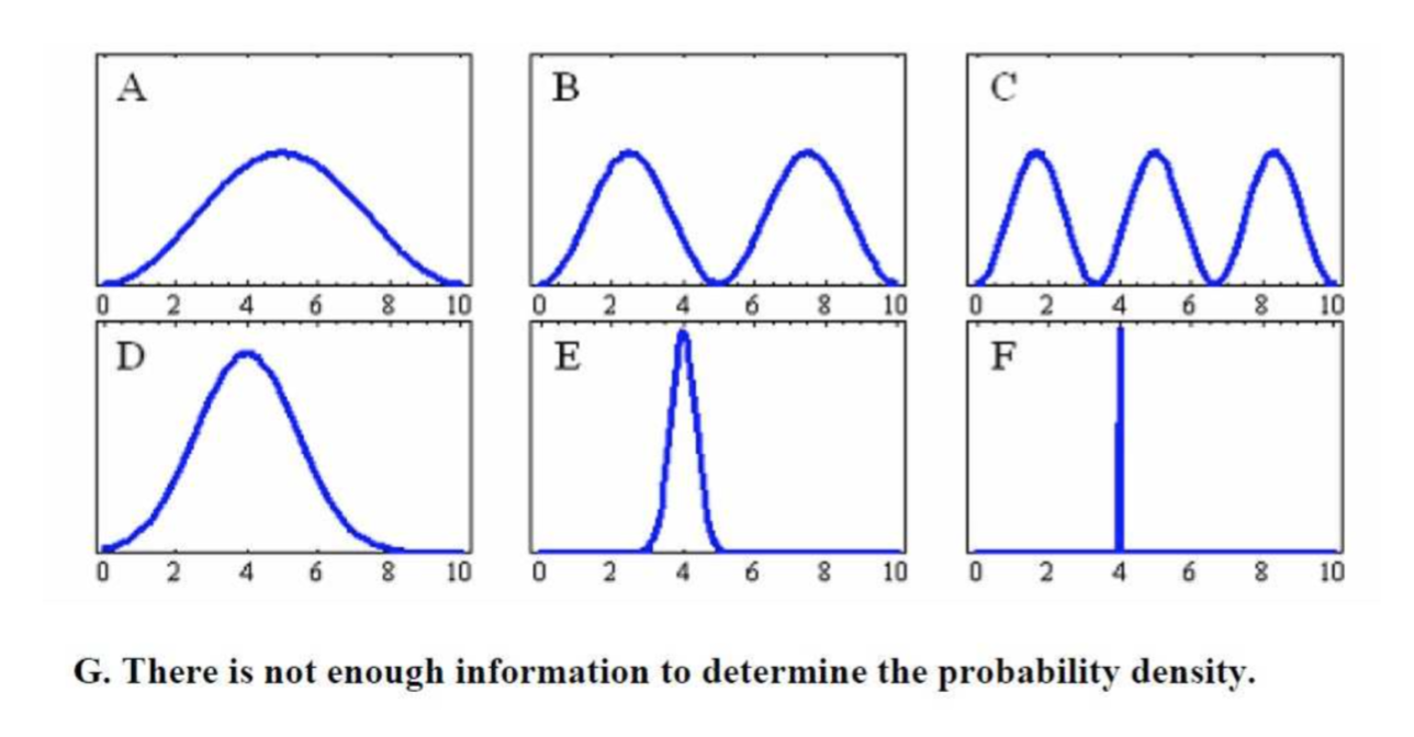Solved For question 1 & 2 choose from the following options | Chegg.com