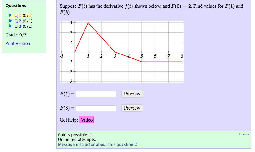 Solved Suppose F(t) has the derivative f(t) shown below, and | Chegg.com