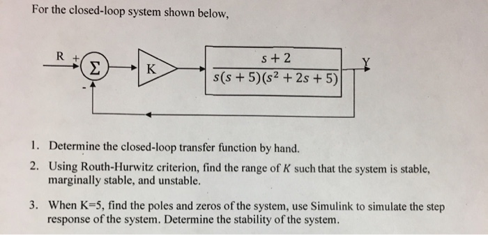 Solved For the closed-loop system shown below, Determine the | Chegg.com