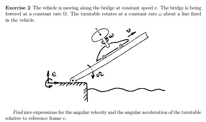 Solved The vehicle is moving along the bridge at constant | Chegg.com